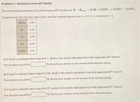 solved problem 3 deviations from apt model the estimated