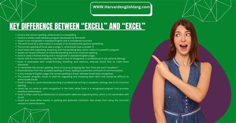 Excel Or Excell The Key To Perfect Spelling Harvard English