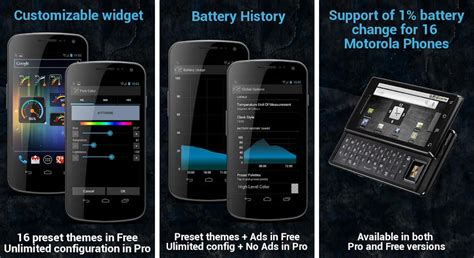 Best Battery Widgets For Android Phones And Tablets Android Authority