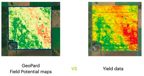Geopard Field Potential Maps Vs Yield Data Geopard Agriculture
