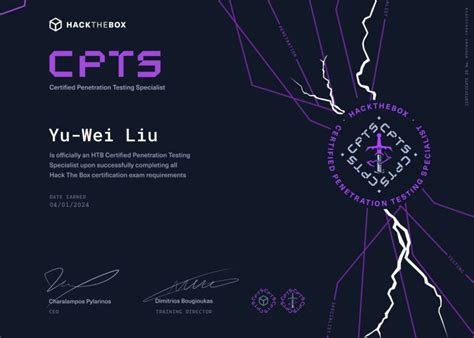 Hackthebox Htb Cybersecurity Pentesting Penetrationtesting Hacktheboxacademy Cpts Offsec