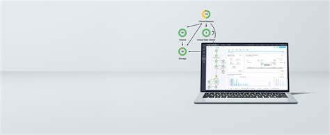 Cisco Intersight Workload Optimiser For Hybrid Cloud Cisco