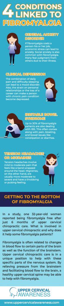 4 Serious Conditions That Can Be Connected To Fibromyalgia