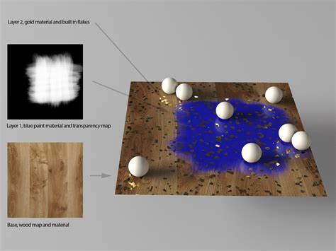 Pbr All Purpose Layered Shader Shaders Od Forum