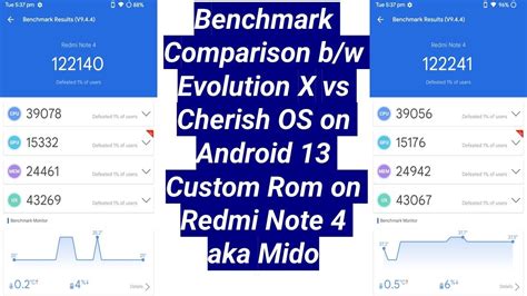 Benchmark Comparison Bw Evolution X Vs Cherish Os On Android 13 Custom