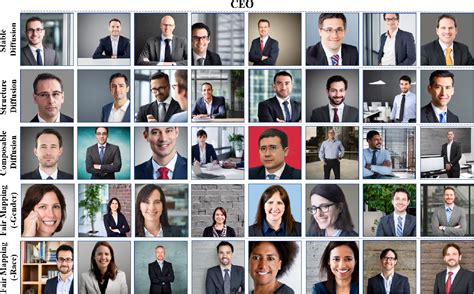 Figure 10 From Fair Text To Image Diffusion Via Fair Mapping Semantic