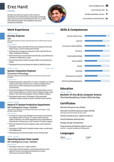 erez hanit s résumé pdf cloud computing internet