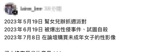 案外案！黃子佼6年買入百部偷拍片是論壇大戶 認：性騷事件爆發後「還在買」 中天新聞網
