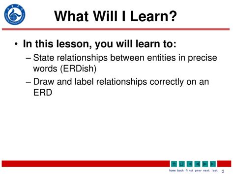 PPT Speaking ERDish And Drawing Relationships PowerPoint Presentation ID 465364