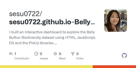 github sesu0722 belly button biodiversity