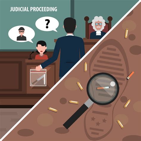 Court Proceedings In Criminal Cases In Pakistan