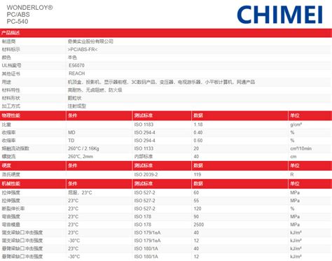 Pcabs台湾奇美pc 540 Pc 510阻燃v0 高抗冲高光泽高刚性 合金塑料 阿里巴巴