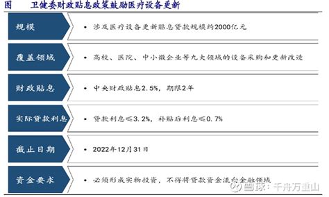 财政部：加大疫情防控经费投入力度 1月16日，财政部发布《关于进一步做好新冠疫情防控经费保障 切实加强防控经费管理的通知》。《通知》指出