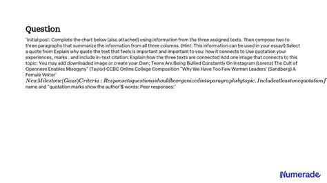 Solved Initial Post Complete The Chart Below Also Attached Using Information From The Three