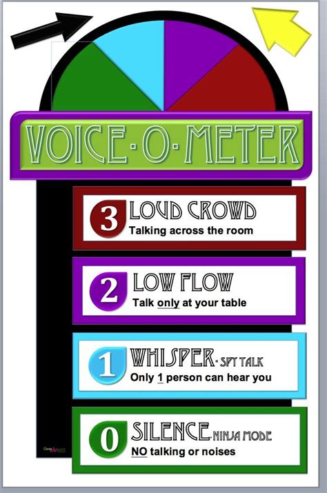 Pin On Teacher Stuff