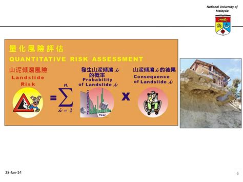 Human Health Risk Assessment Pdf Environment Science