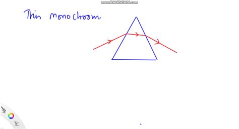 ⏩solved Which Phenomenon Would Cause Monochromatic Light To Enter… Numerade