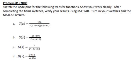 Solved Problem Sketch The Bode Plot For The Chegg Com