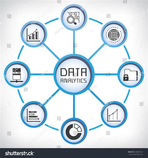 Data Analytics Diagram Stock Vector Royalty Free 296081423 Shutterstock