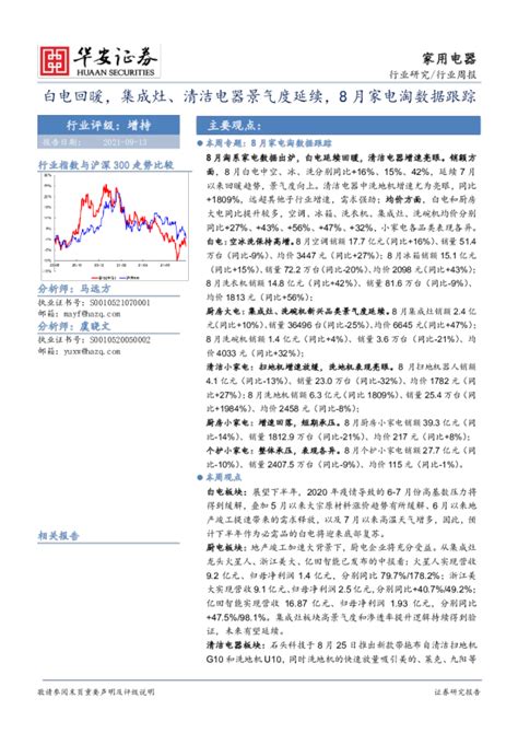 家用电器行业周报：白电回暖，集成灶、清洁电器景气度延续，8月家电淘数据跟踪
