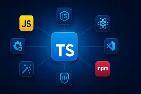 How To Use Absolute Path Imports In Typescript Medium