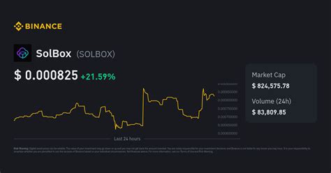 Solbox Price Solbox Price Index Live Chart And Gbp Converter Binance