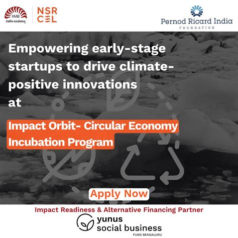 Vijaylaxmi Patil On Linkedin Innovation Sustainability Circulareconomy Climatesmartagri…