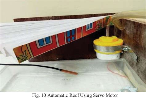 Figure From Iot Based Smart Control System For Monitoring