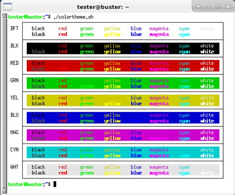 Coping With Color On The Linux Console And Xterm And Friends N0nb