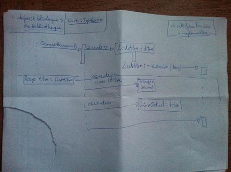 debutant csharp staruml transformer un schema uml en code c par