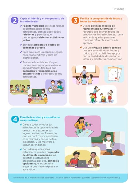 Prácticas Para Atender La Diversidad En Nuestras Aulas Minedu