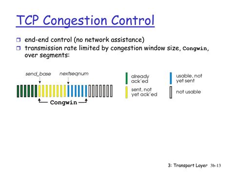 Ppt Tcp Details Roadmap Powerpoint Presentation Free Download Id