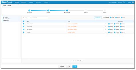 5分钟搞定 Mongodb 到 Mongodb 数据迁移和同步 Cloudcanal实战mongodb 数据同步 Csdn博客