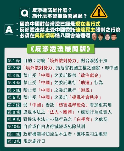 反滲透法是針對誰 各路圖解看這裡 圖 政治 Newtalk新聞