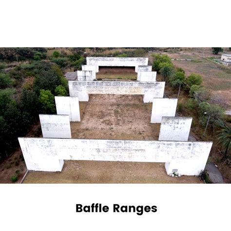 Admin Radiant On Linkedin Baffle Firing Ranges Are Covered Shooting