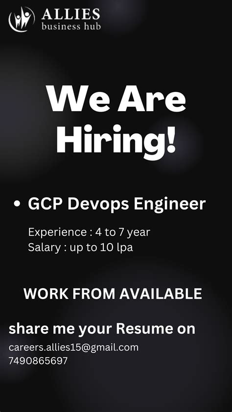 Shalvi Dasadia On Linkedin Resume Careers Hiring Developer Experience Business Opportunity