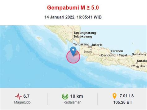Breaking News Gempa 67 Sr Guncang Banten Terasa Hingga Jakarta Dan