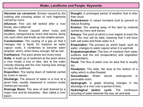 Resource How To Revise In Geography Artofit