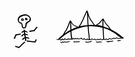 Structure Understanding How A Passage Is Organized How To Read The