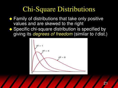 ppt chapter 20 powerpoint presentation free download id 326643