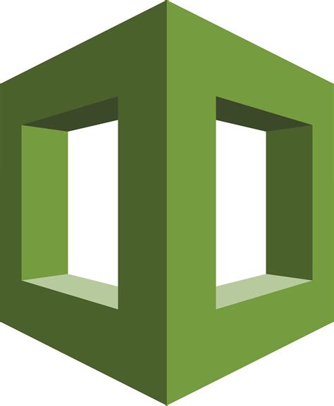 Migrating From AWS CloudFormation Pulumi Docs