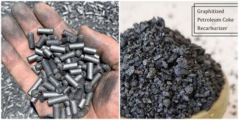 GPC Graphite Petroleum Coke Carbon Raiser Anyang Jinbeite