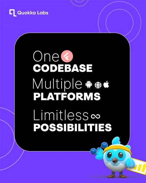 Flutter Development Flutterdeveloper Webapp Mobileapp Quokka Labs
