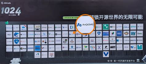 Anqicms参与2024 Gitcode开源共创大会暨 G Star 嘉年华，共同探讨开源生态发展 搜外科技安企cms