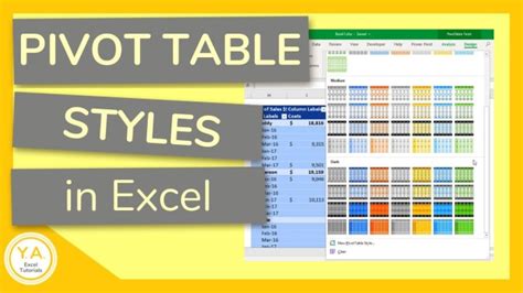 Consult Anything About Advance Excel Like Pivot Macro Formulas