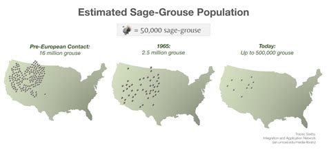 Sos Save Our Sage Grouse And The Places They Call Home — Wyoming