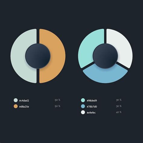 Современная цветовая палитра инфографики и различные цветовые шаблоны Премиум векторы