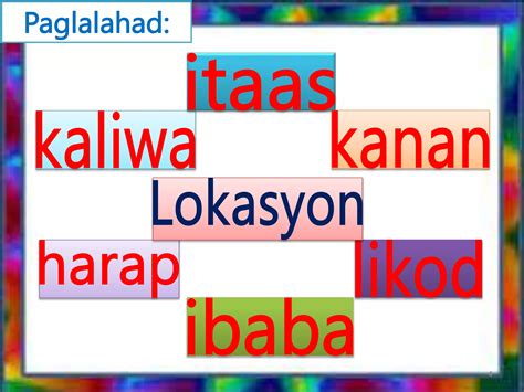 COT PPT Konsepto Ng Distansya At Lokasyon Pptx