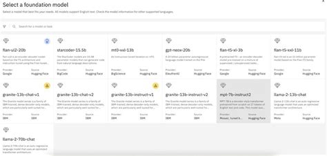 andrew g on linkedin redhat ibm openshift openshiftai opensource