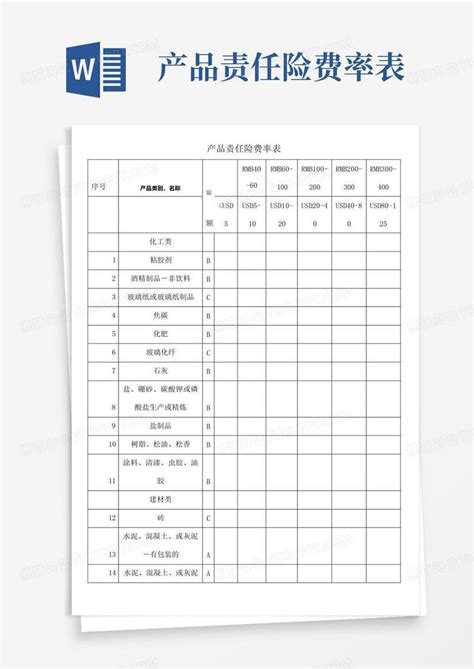 产品责任险费率表word模板下载编号qkempmbo熊猫办公